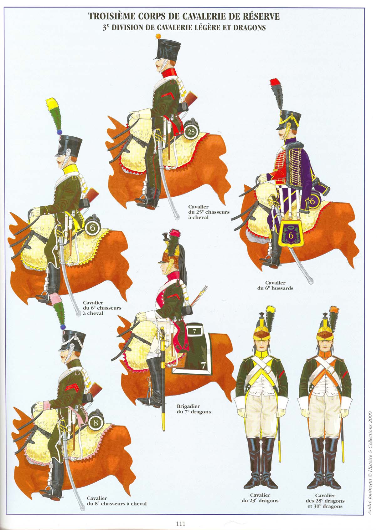 Borodino 1812 Hist& Coll ???????? 111 — Postimages