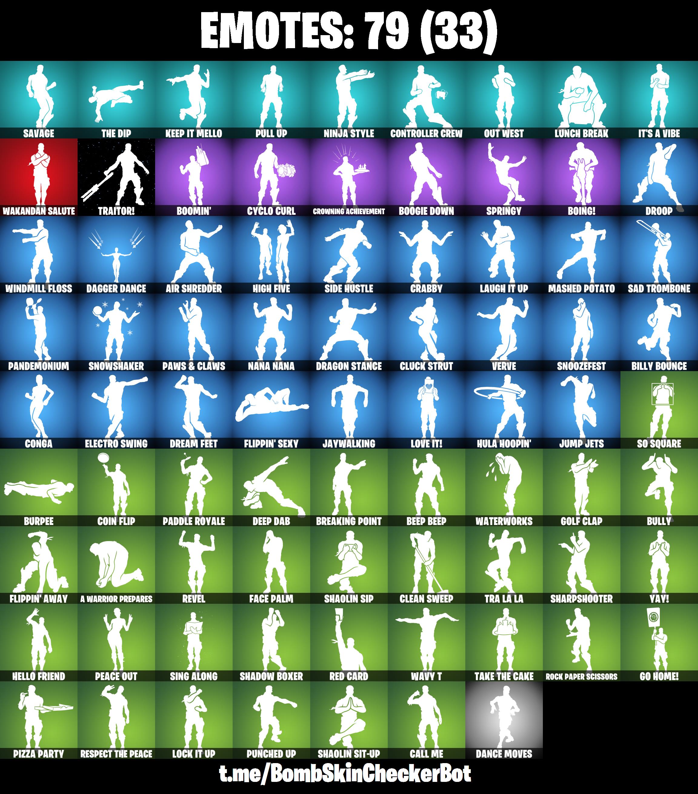 emotes — Postimages