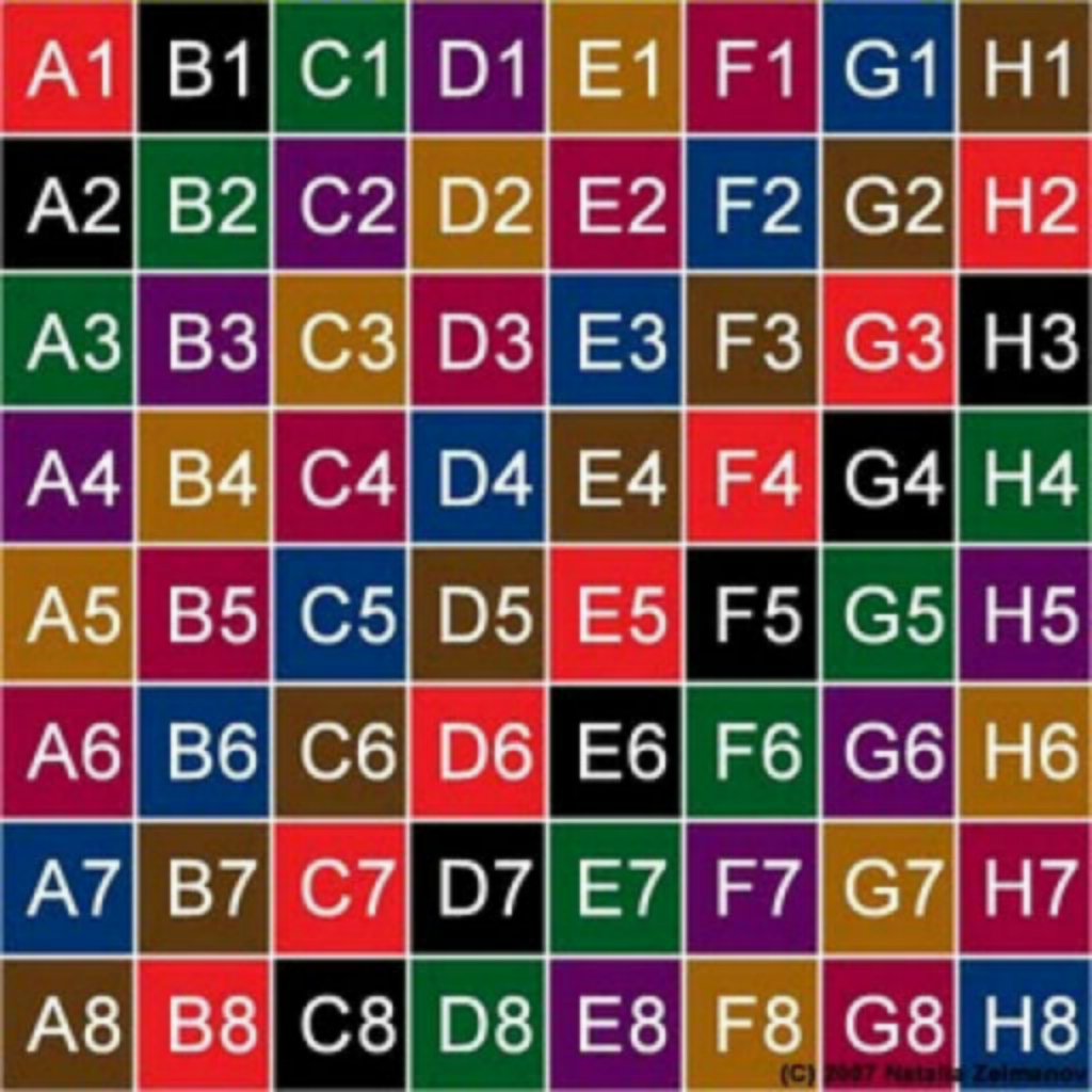 UV Texture Map 1024 — Postimages