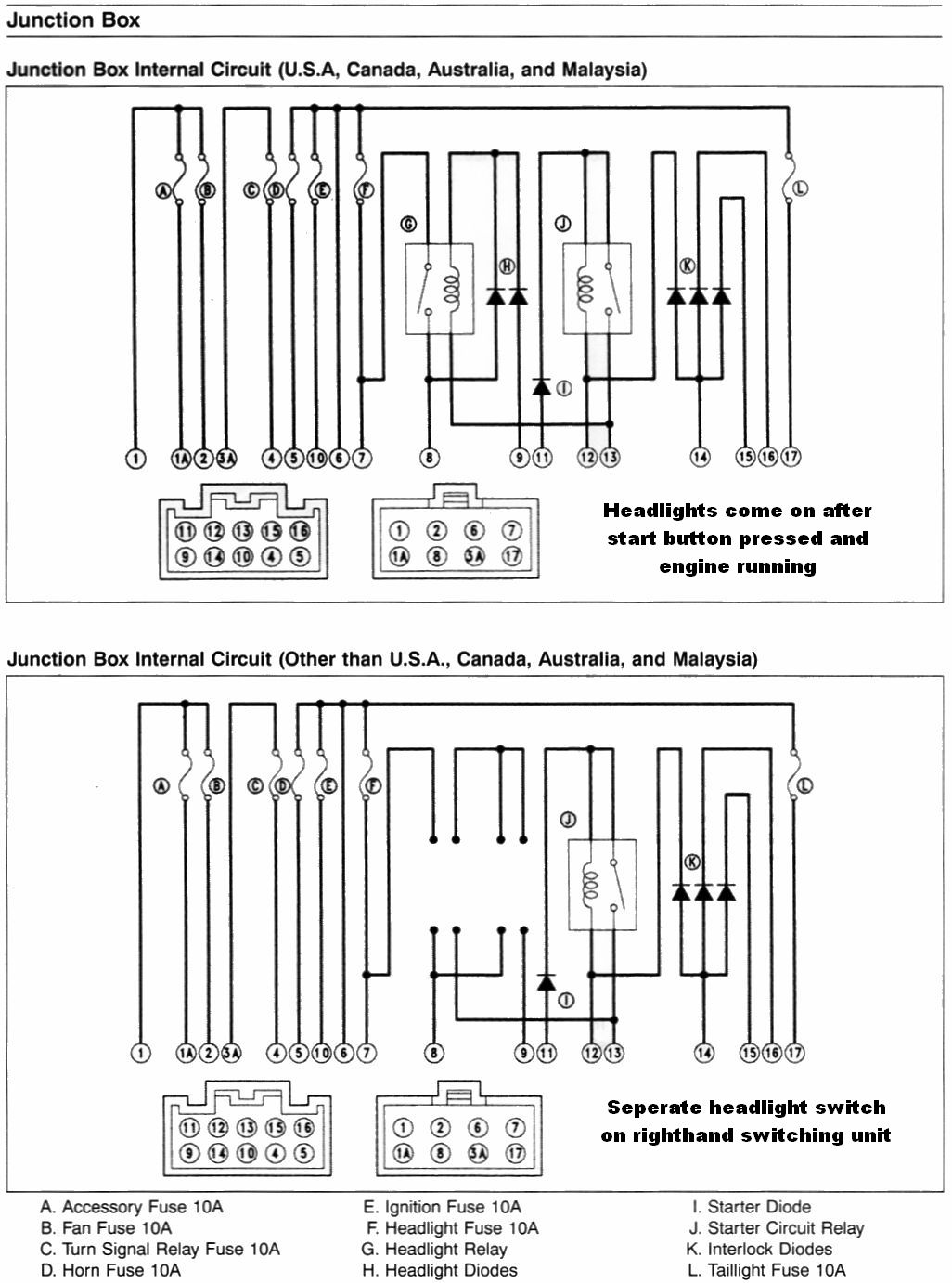 zx junction fuse box 3 — Postimages