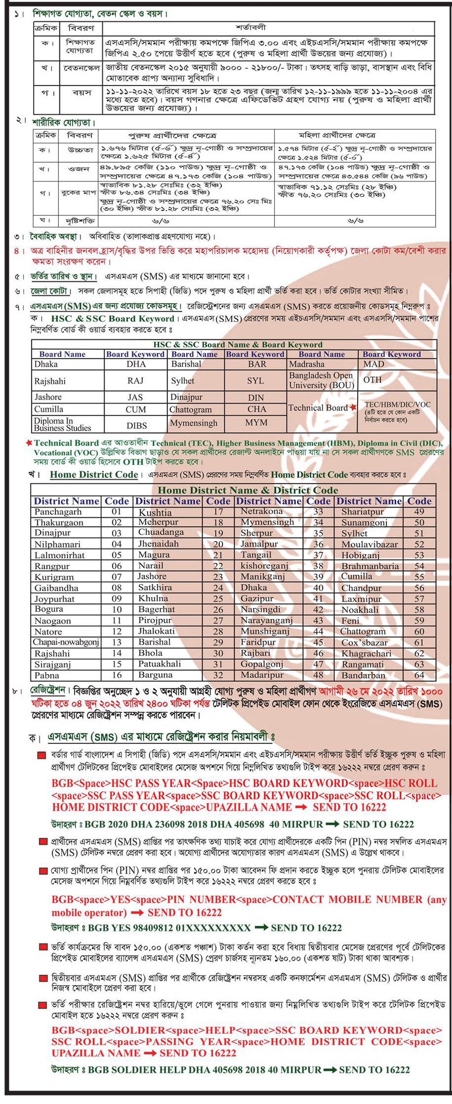 BGB Job Circular 2022- bgb.gov.bd Apply online