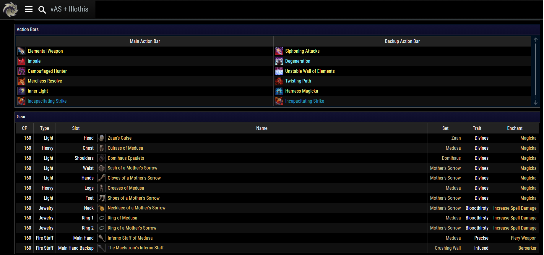 vas noed gear — Postimages