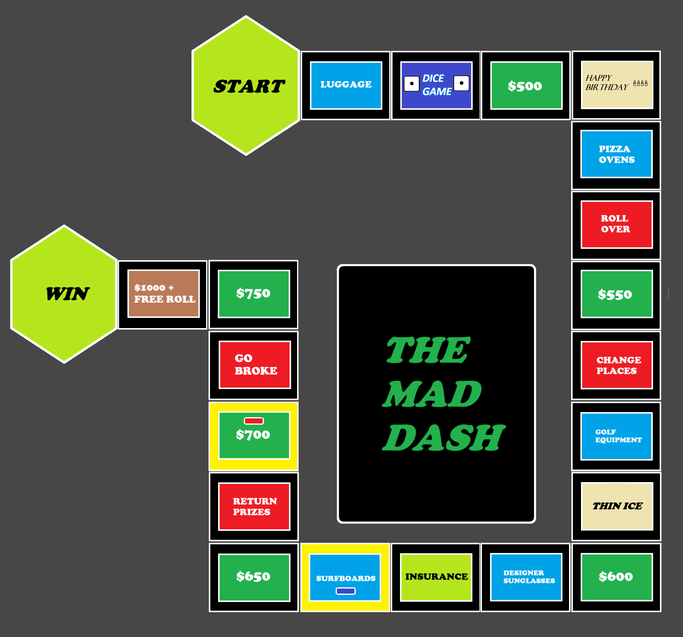 The Mad Dash Board 1 — Postimages