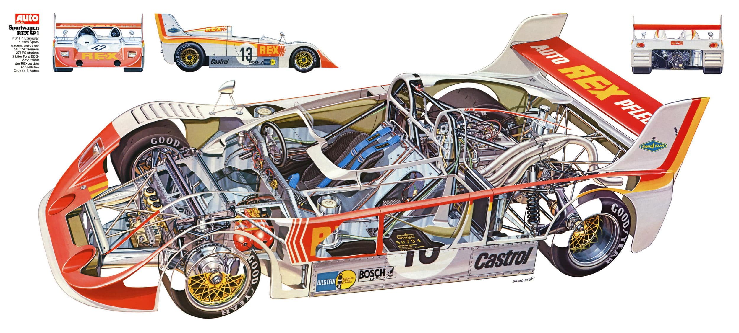 Rex SP1 by Bruno Betti — Postimages