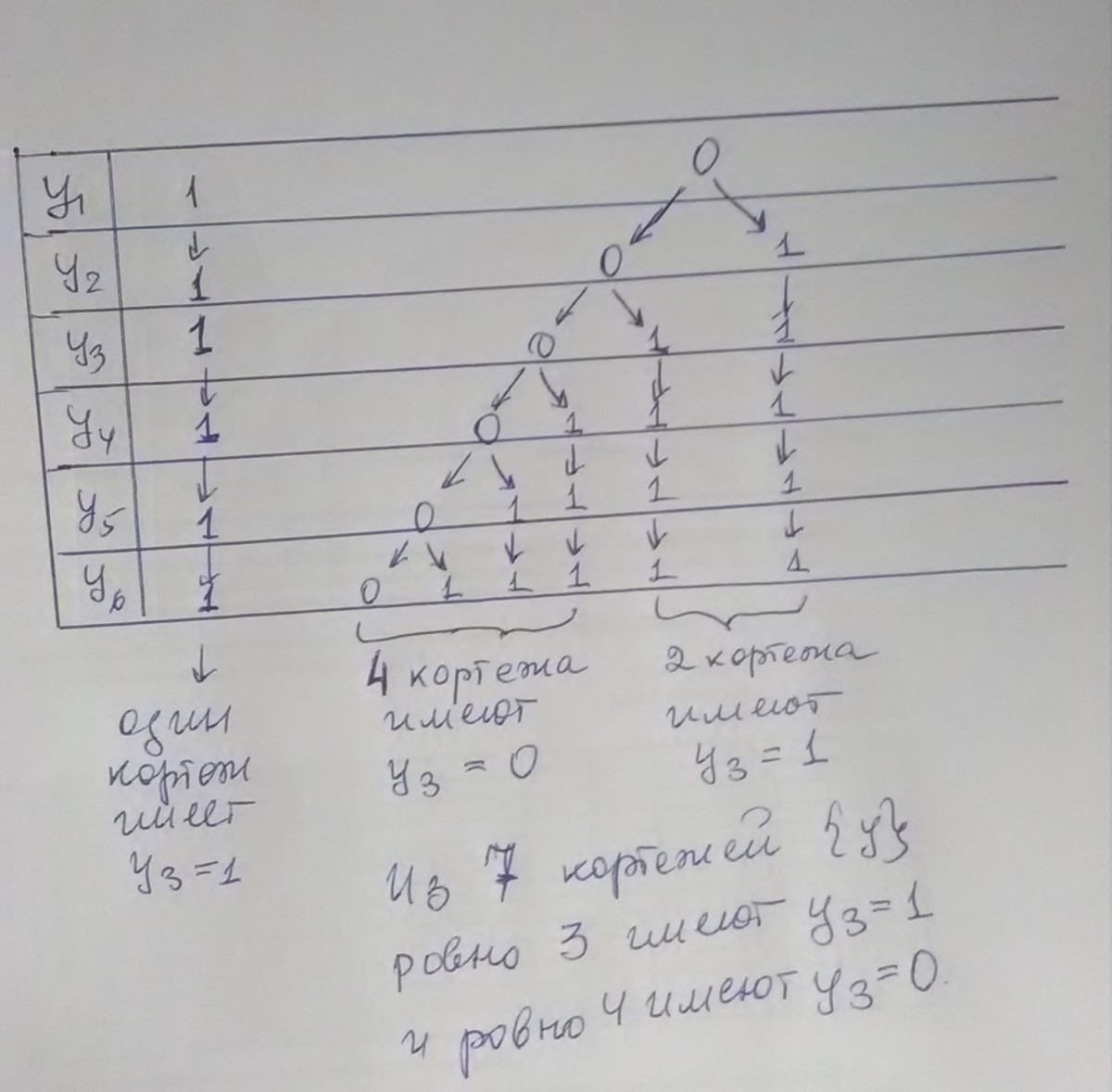 Tree For Mea012 — Postimages