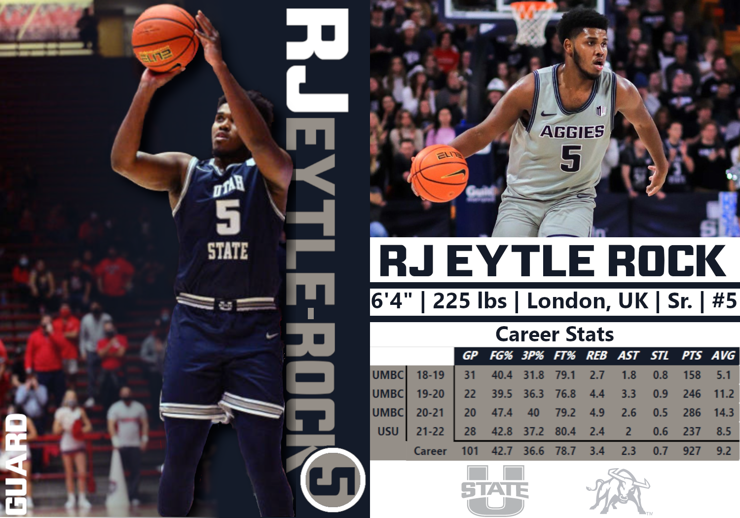 Eytle Rock full — Postimages