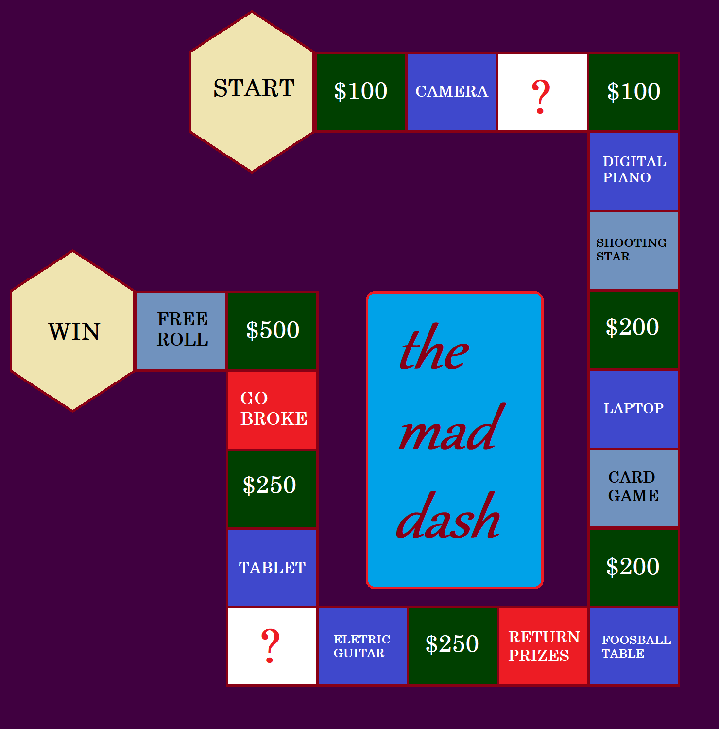 The Mad Dash Board 1 — Postimages