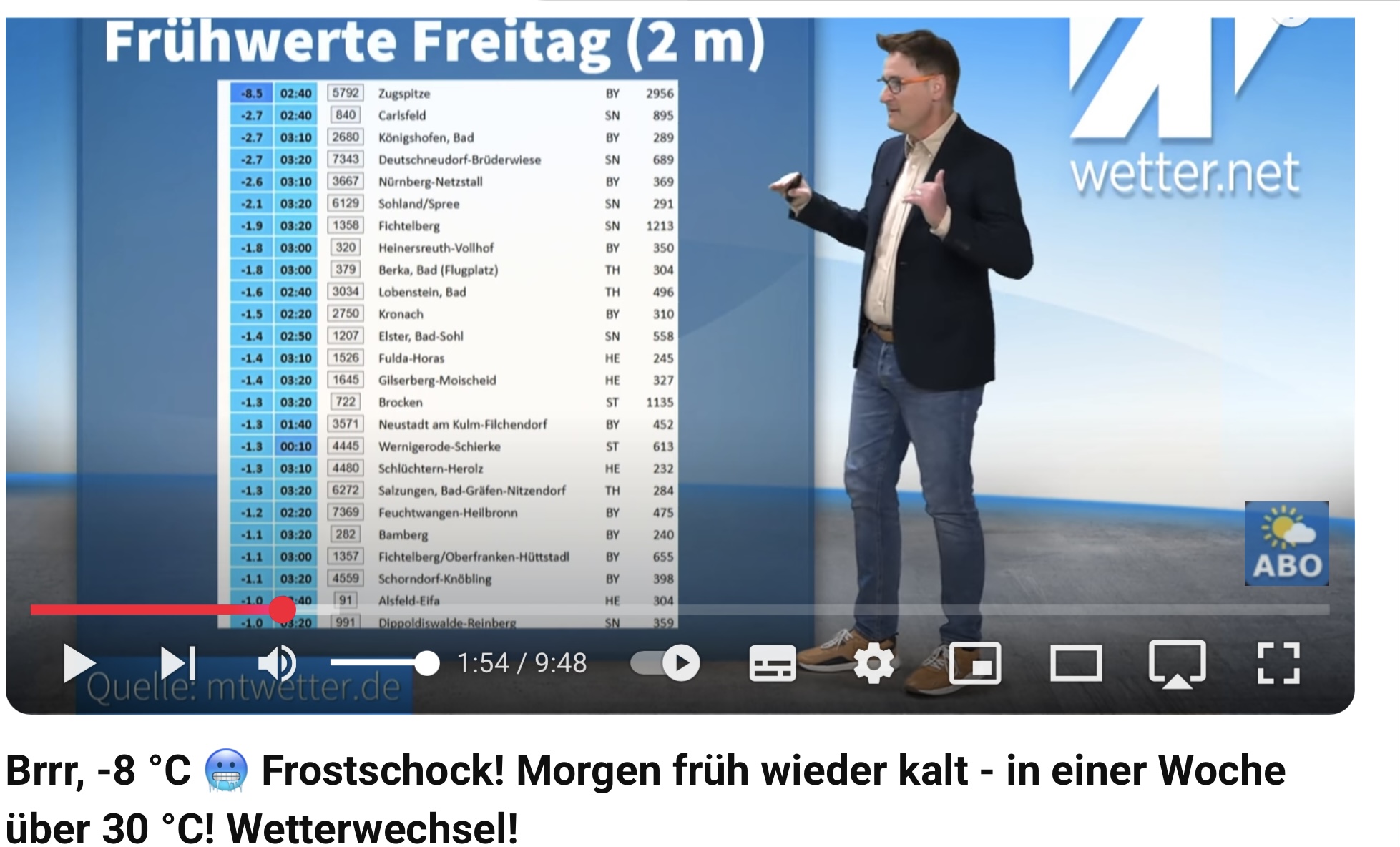 IMG 8150 — Postimages