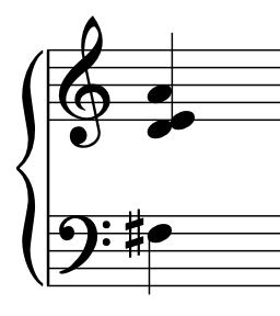 Time for another pedantic theory question - The Keyboard Corner - Music ...