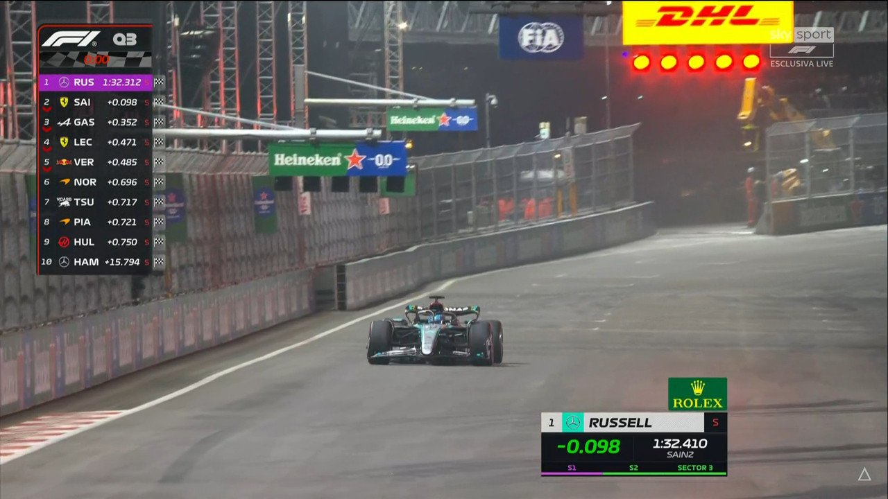 Las Vegas 2024 F1 QLF 0026 — Postimages