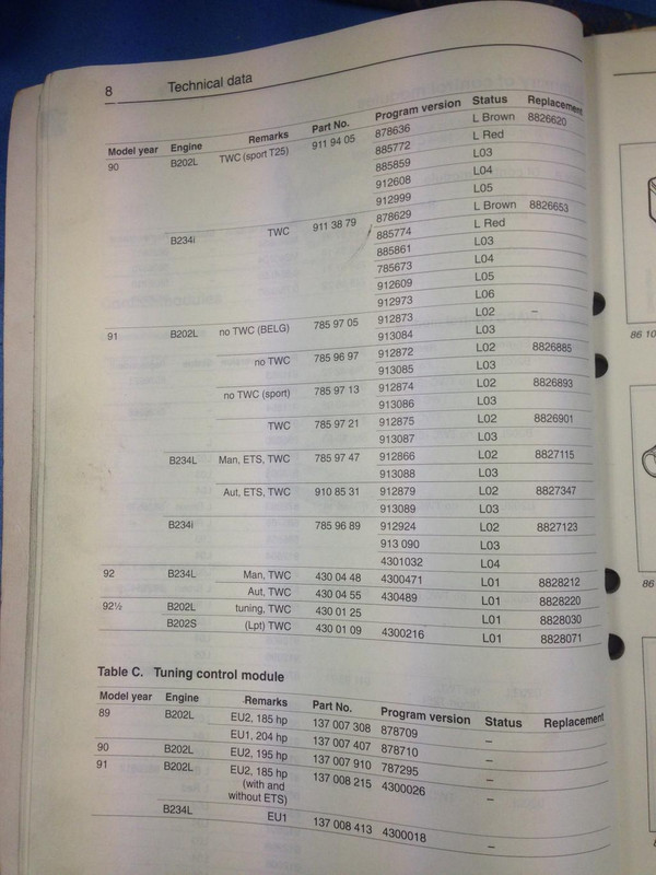 DI APC Ecus — Postimages