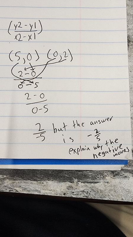 Learning Math for my kid so I can better explain it to them : r/learnmath