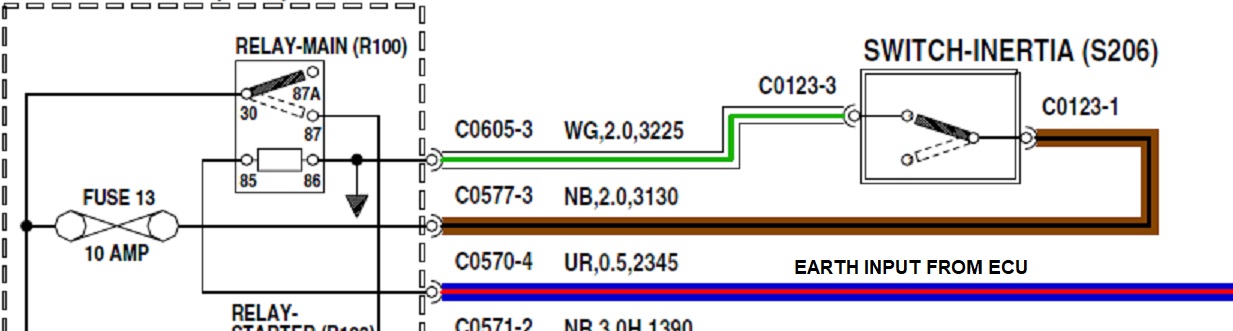no power to fuel pump, and inertia switch problem | Page 3 | Land Rover ...