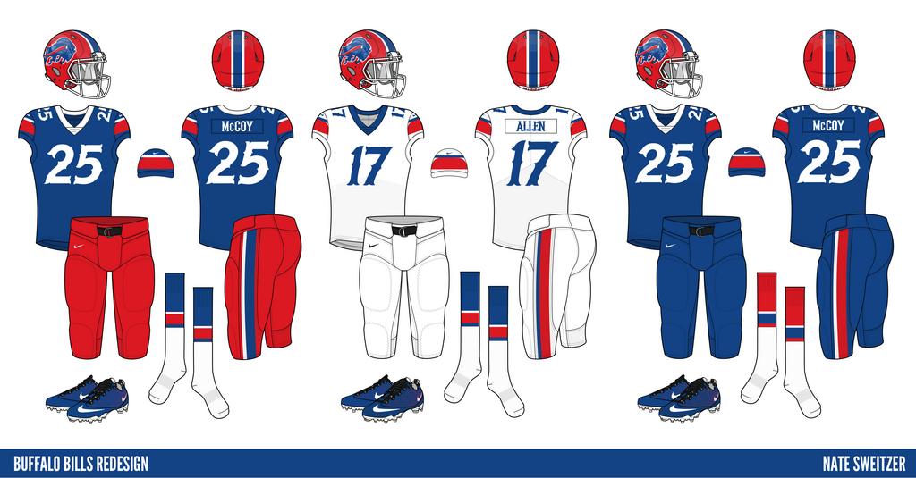NFL REDESIGN (NFC North 3/20) - Page 7 - Concepts - Chris Creamer's ...