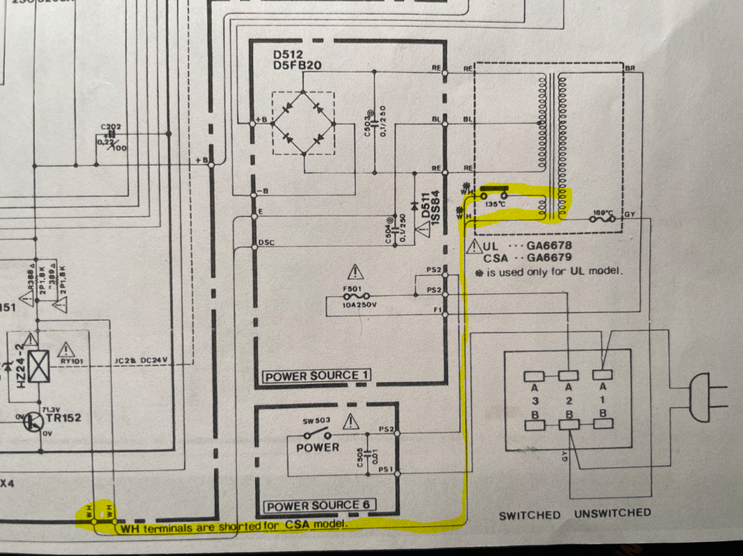 Power Supply — Postimages