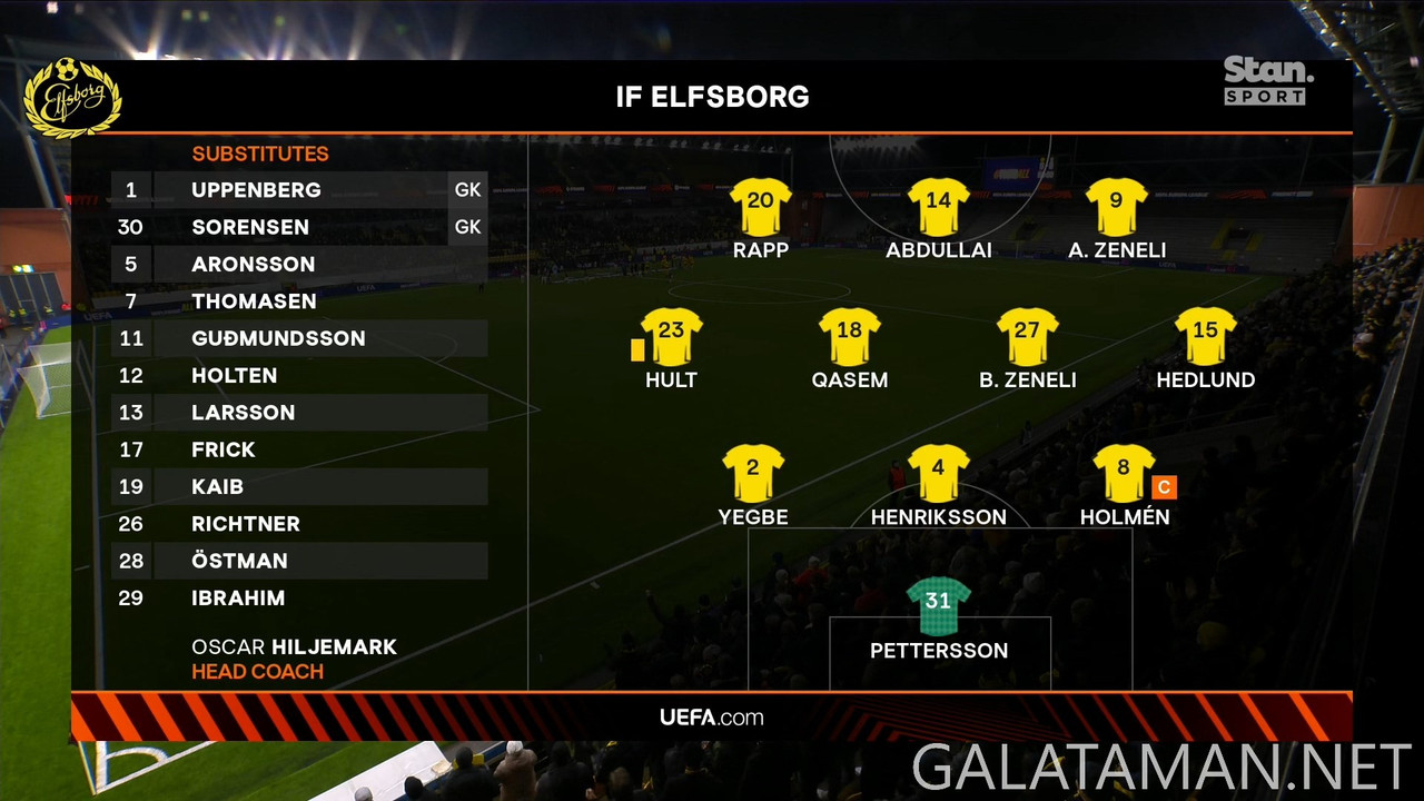 20250123 ELF NIC EFL F EN 1080 mkv snapshot 00 00 51 989 — Postimages