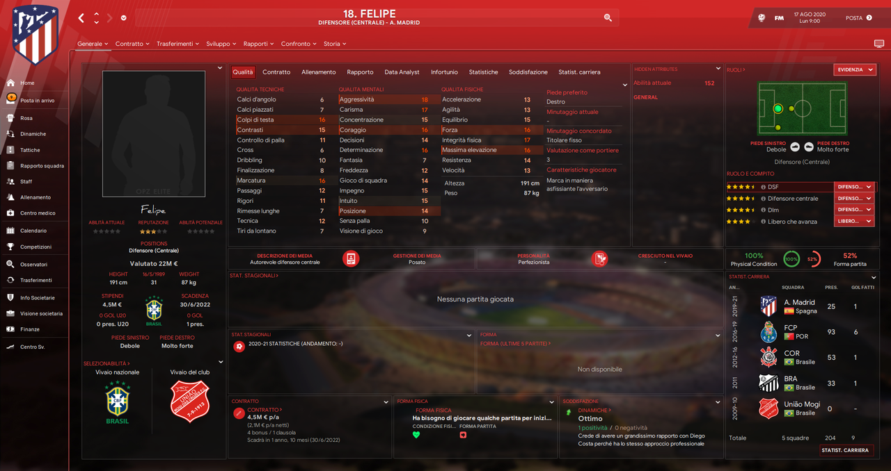 Felipe Profilo — Postimages