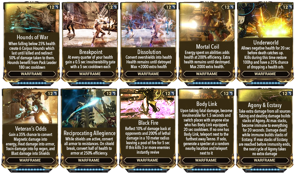 Supplementing Adaptation's Fickle Nature: More Defensive Mods for Modern Damage Environments ...