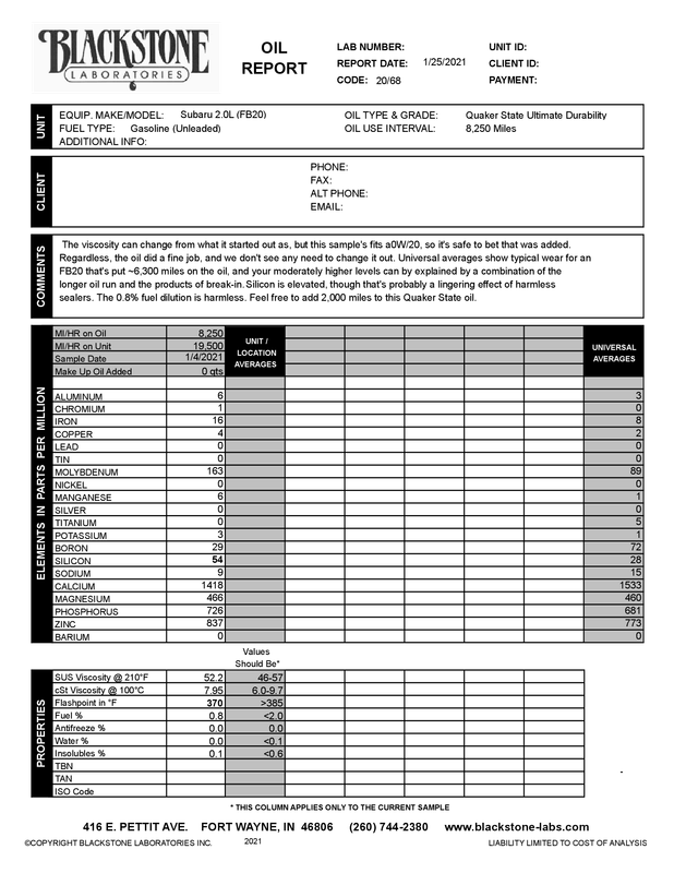 Oil Sample @ 8000 Miles-Going further | Subaru Crosstrek and XV Forums