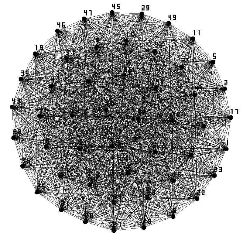 GitHub - dzolotykh/lab4-bmp-graph-generator: Лабораторная работа №4 на ...