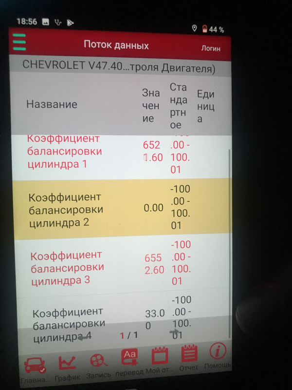 DBD1 DEA5 F6 B7 4 BED 92 E8 A25 C7 FBCC1 DC — Postimages