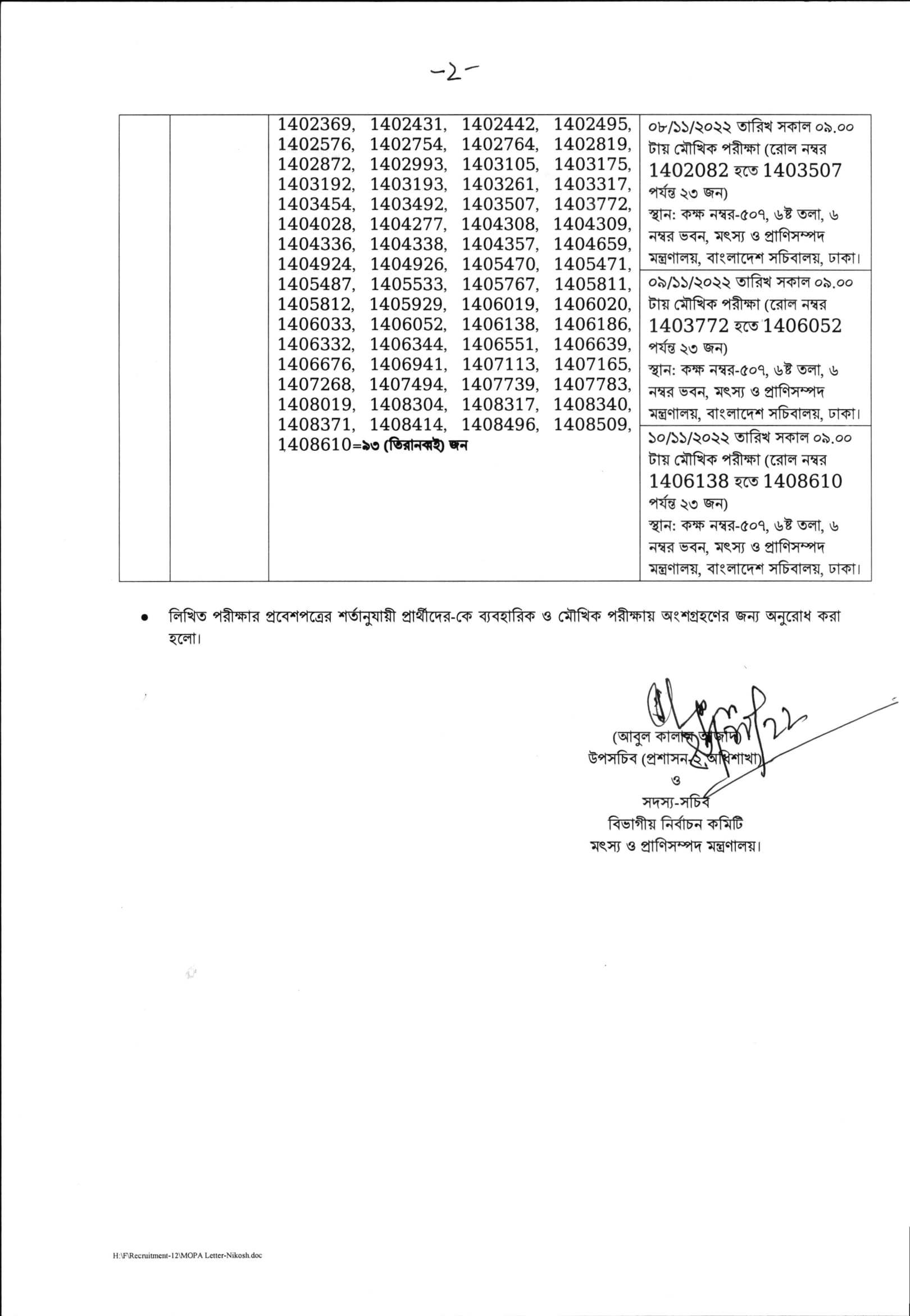 MOFL Result and Job Circular 2023- Ministry of Fisheries and Livestock
