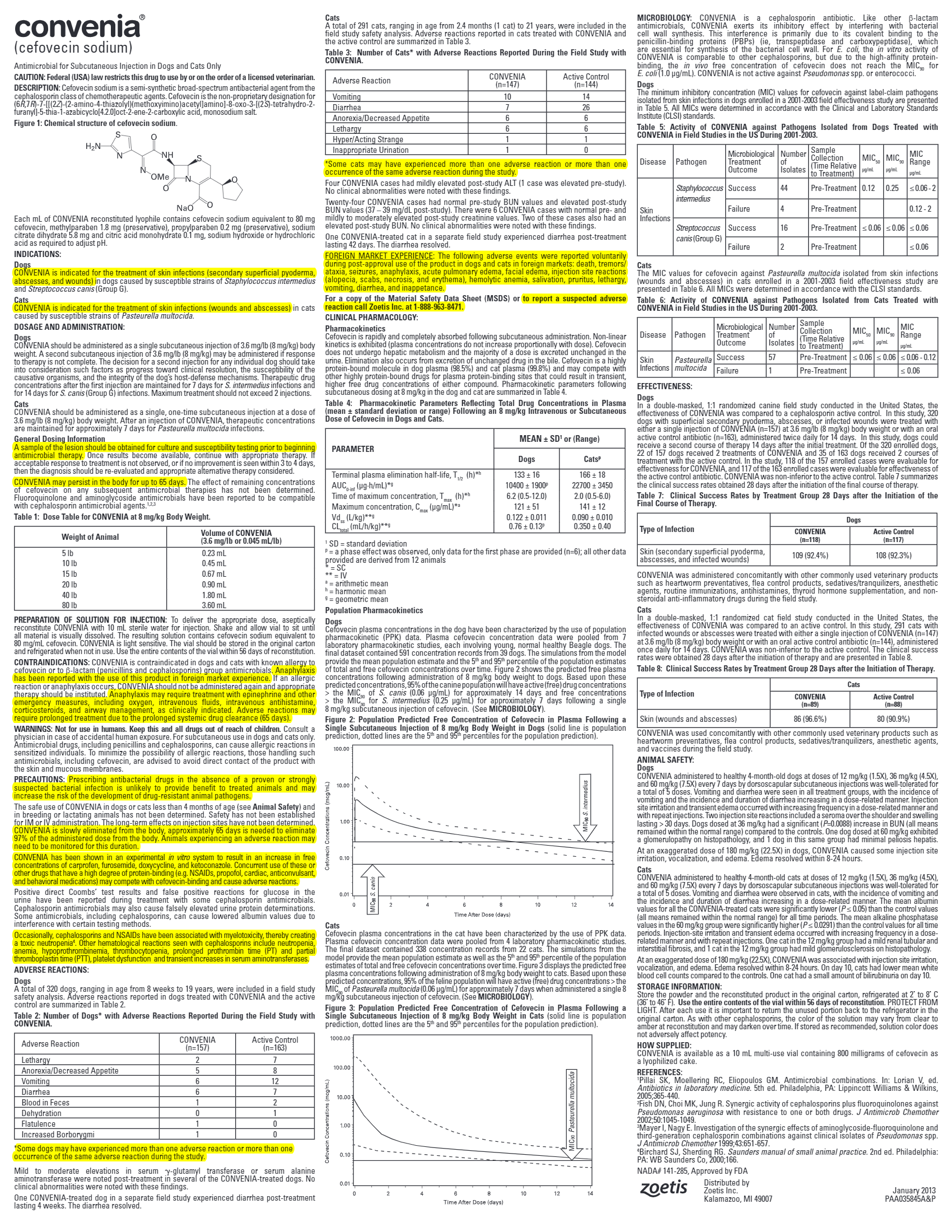 convenia highlighted png — Postimages