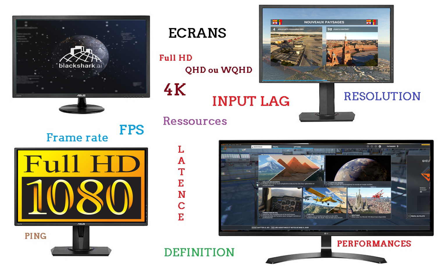 dossier fox — Postimages