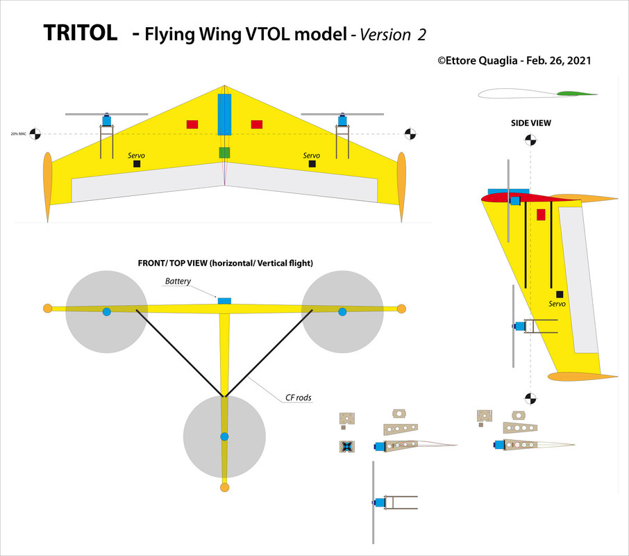 TRITOL 2 ENG — Postimages