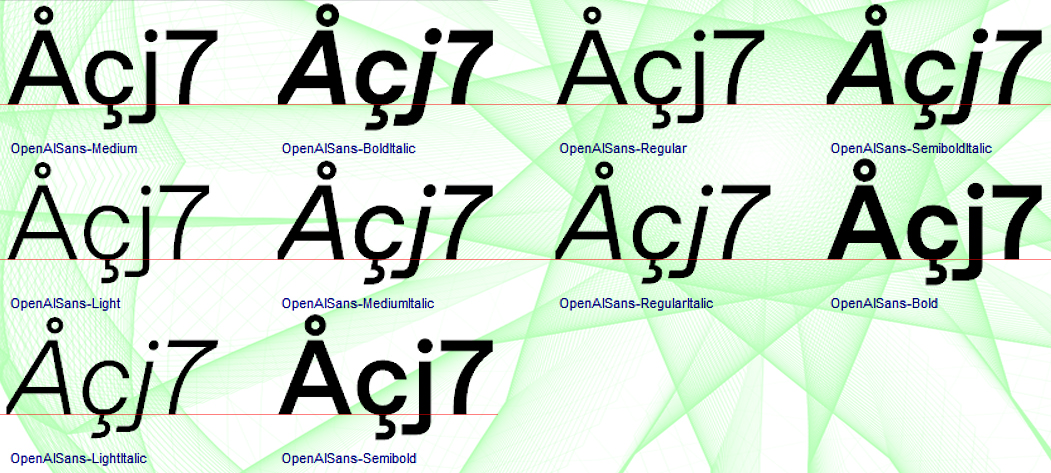 OpenAI Sans - Typography Requests - Design | Forum