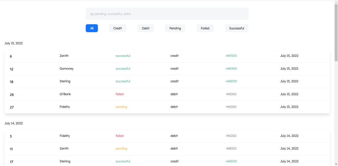 localhost 3000 Google Chrome 7 10 2022 8 59 54 PM (2) — Postimages