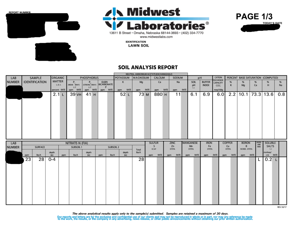 Is CEC of 6 good for sandy soil? | Lawn Care Forum