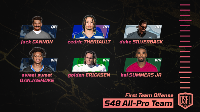 Album — Postimages