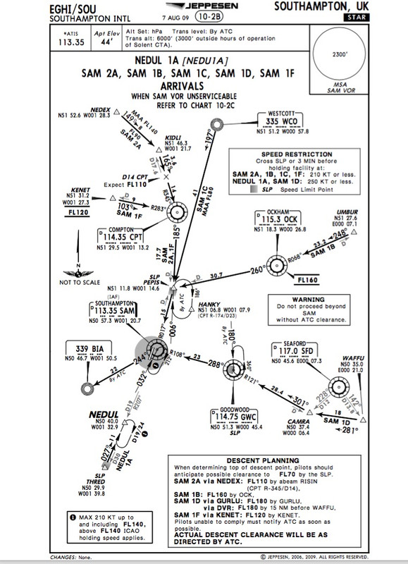 Cant find ILS approach plate for EGHI , Help Cat now. - Microsoft ...