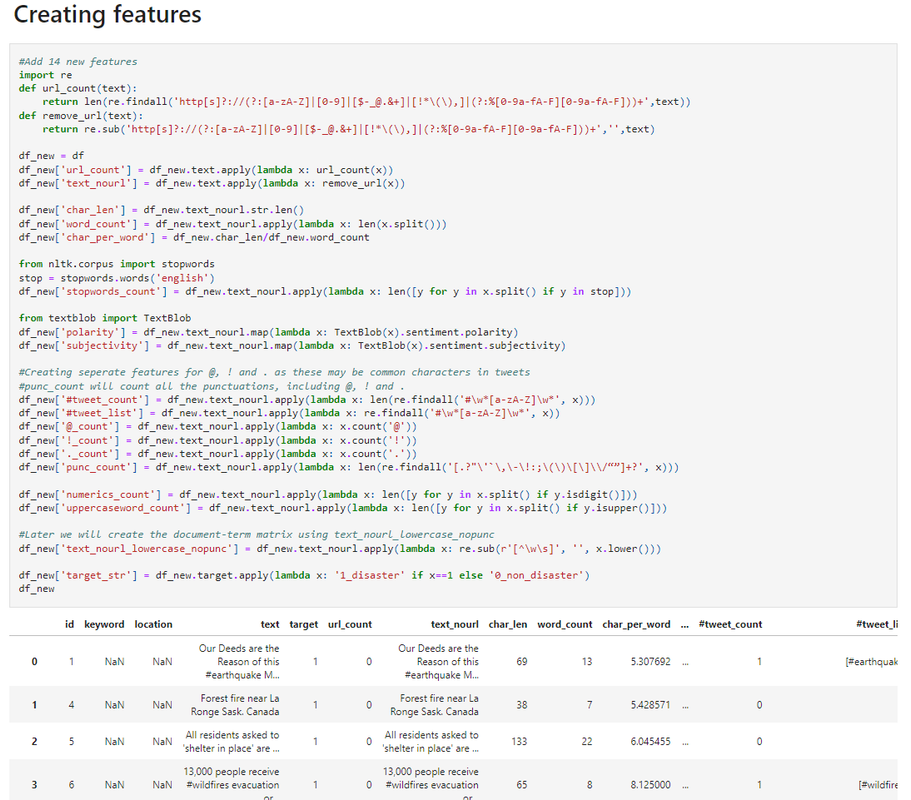 Capture — Postimages