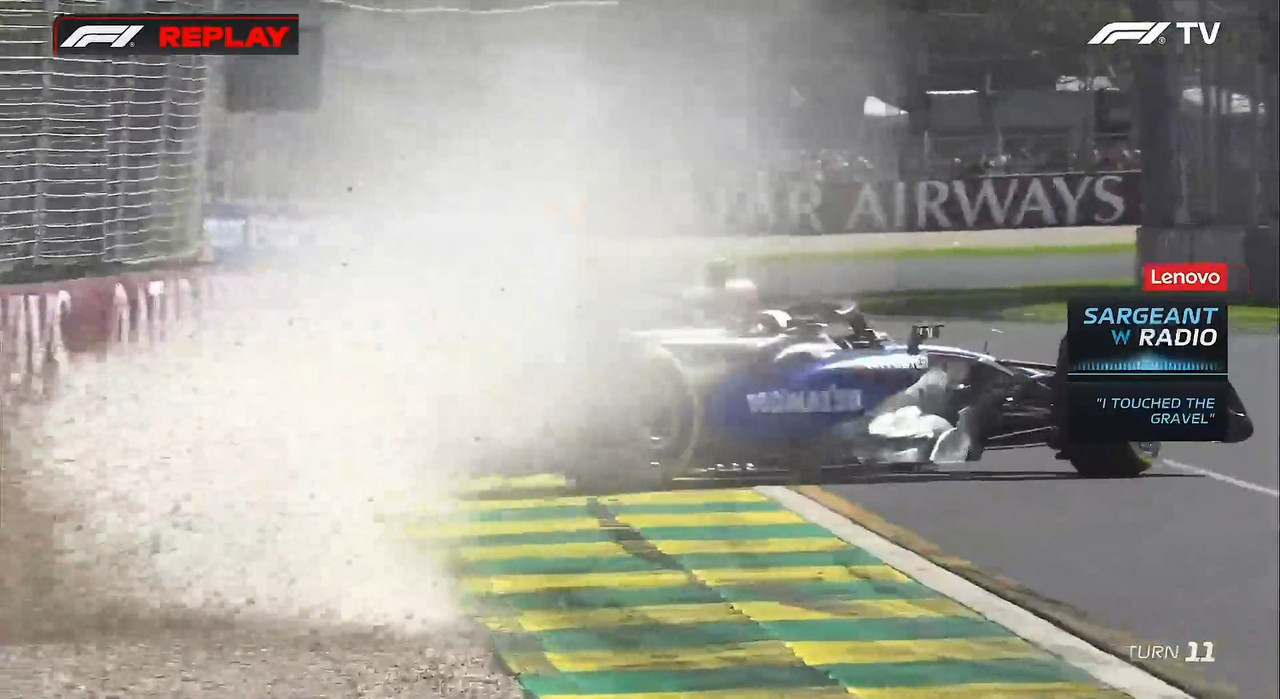 Albert Park 2024 F1 FP2 0002 — Postimages