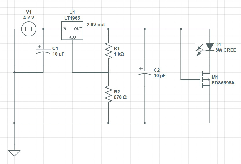Linear Technology LT1963 1.5A LDO - Output current no more than 100mA ...