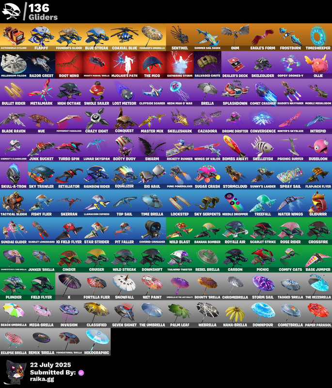 Buy Fortnite Accounts - Cheap, Safe, Verified | FN Account Marketplace