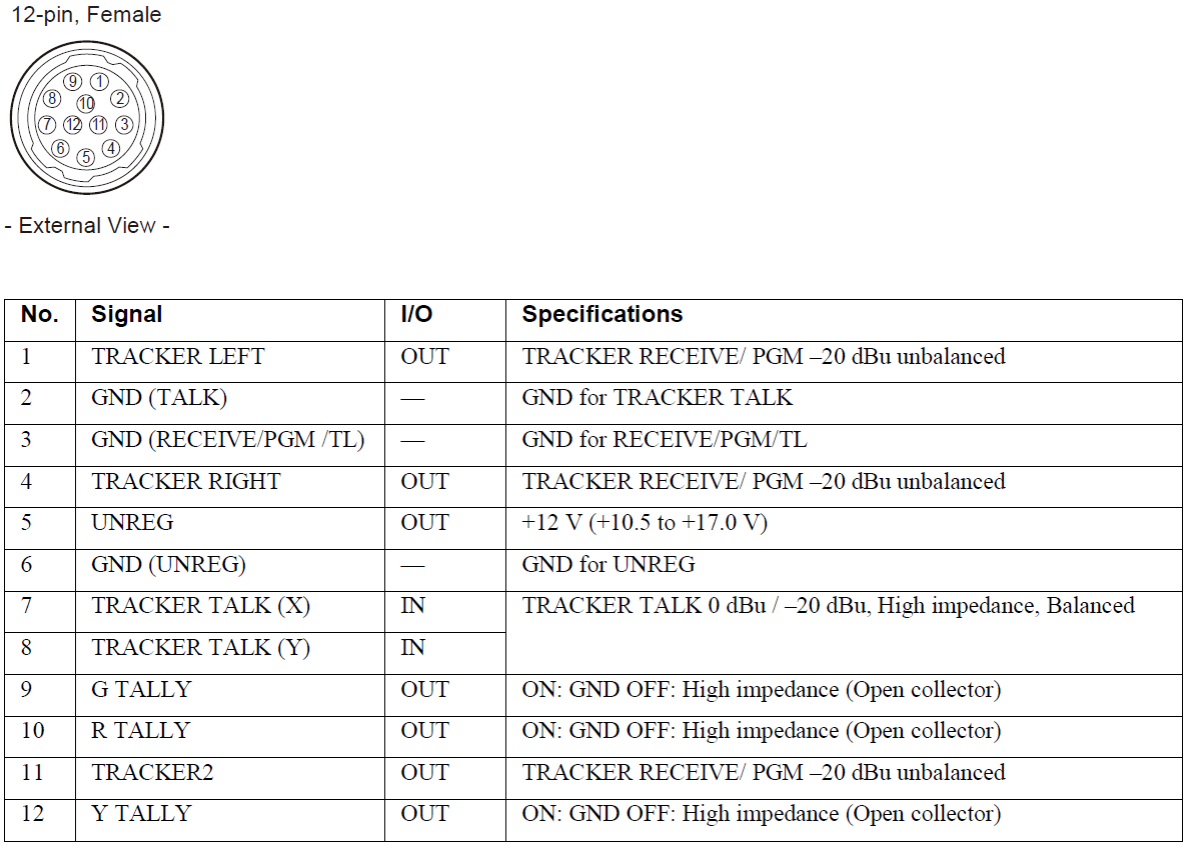 Sony 12 Pin Tracker Connector Pinout — Postimages
