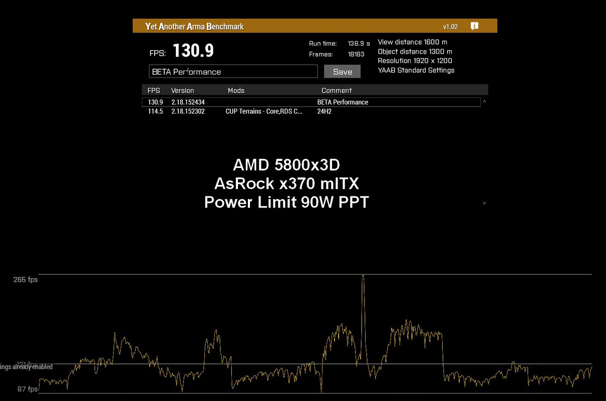 Steam Workshop::Yet Another Arma Benchmark