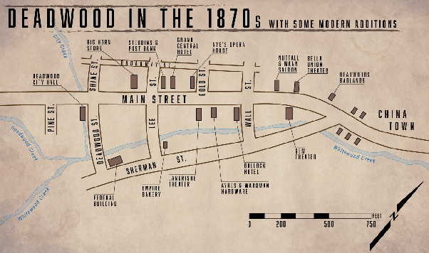 Old Western Town Layout
