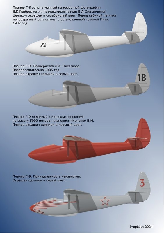 1/72 - Gribovsky G-9 resin kit by Daedalus Wings/Prop&Jet - box art ...