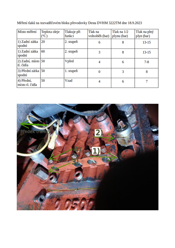 Desta3222 TM — Postimages