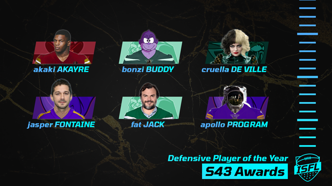 028 ISFL defensive player of the year NOM — Postimages