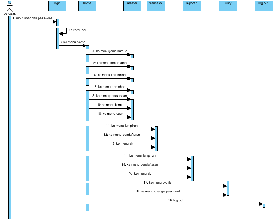 TA1622395697 - widuri