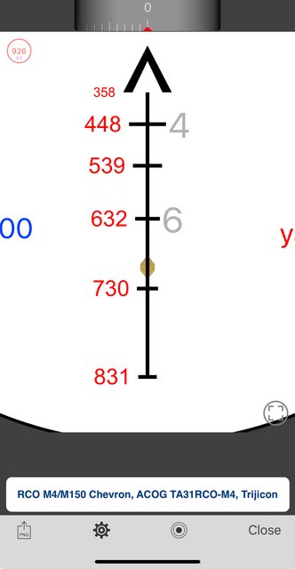 Height over bore with ACOG > General Discussion > AR15.COM