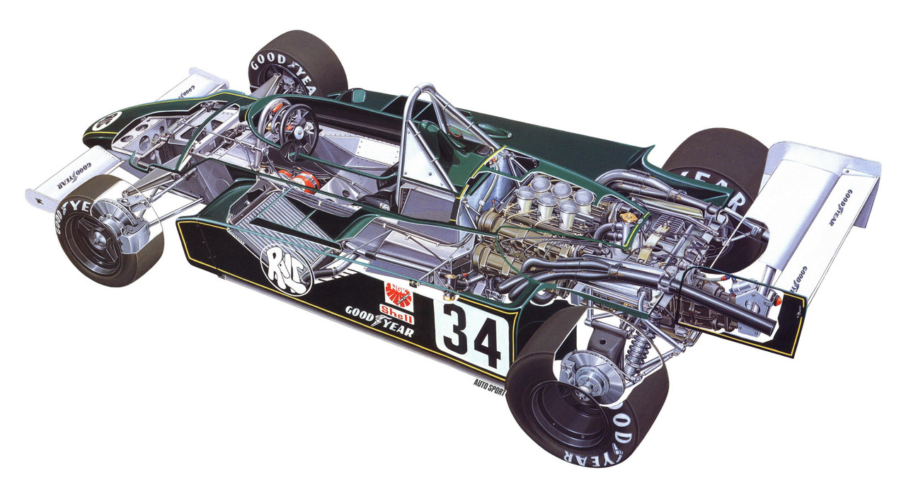 Ralt RH6 Honda by Takashi Jufuku — Postimages