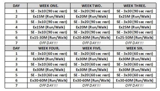 "Pre-Base Building" : r/tacticalbarbell