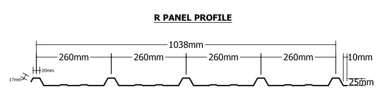 Lifetime Solutions | Store