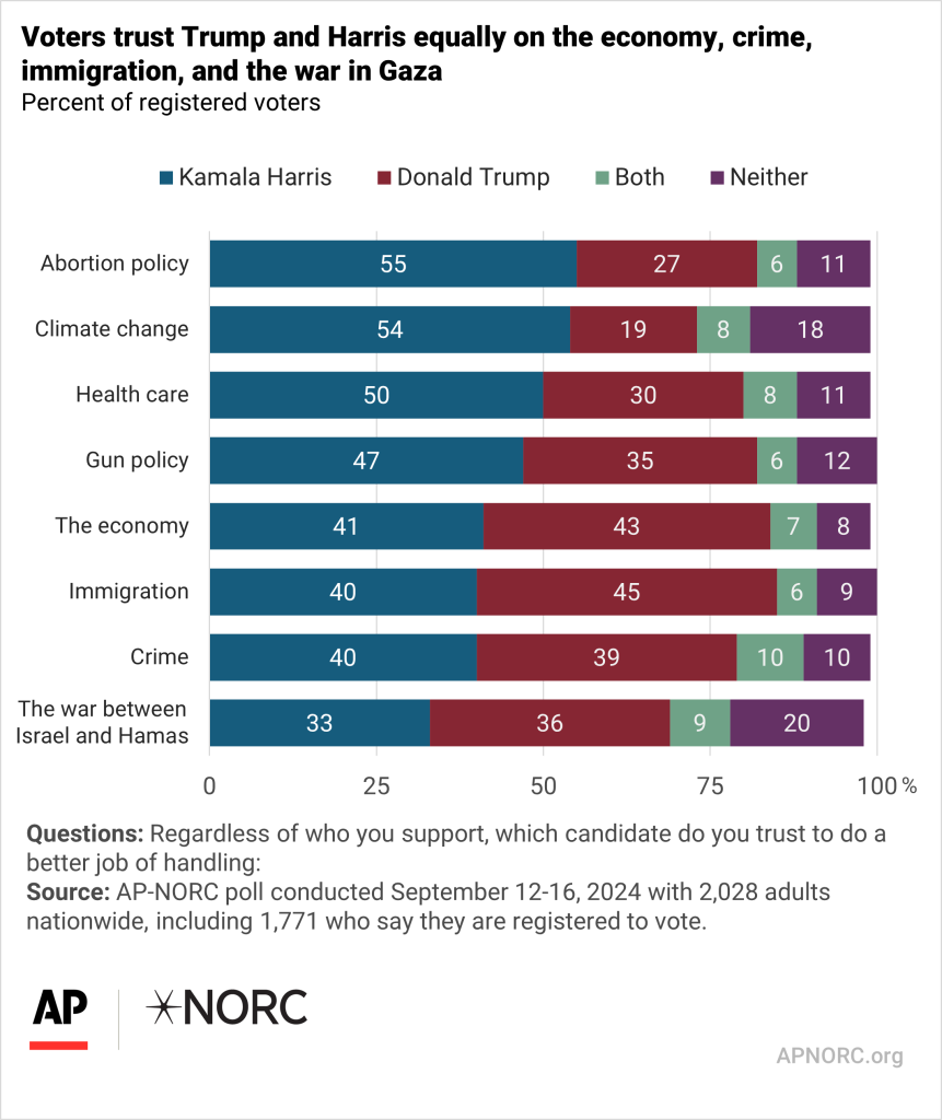CHART2 1 861x1024 — Postimages
